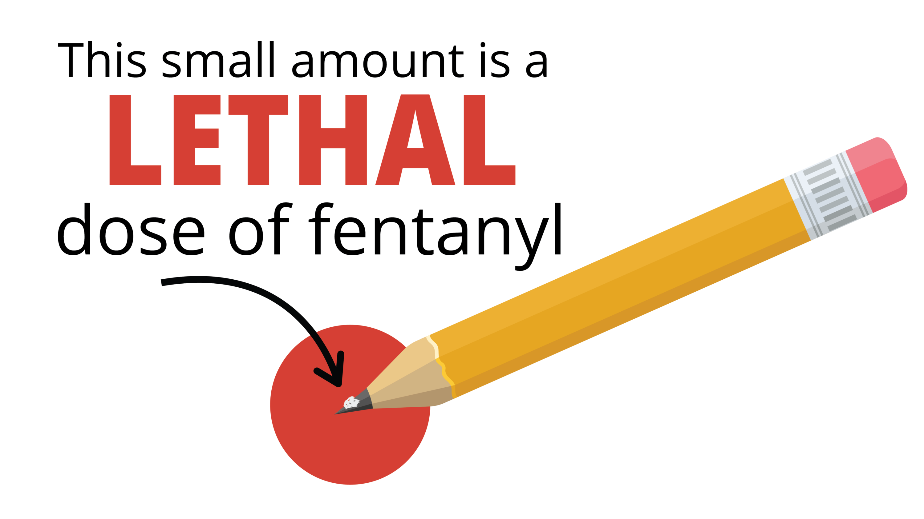 National Fentanyl Prevention & Awareness Week | Atlanta Jewish Connector